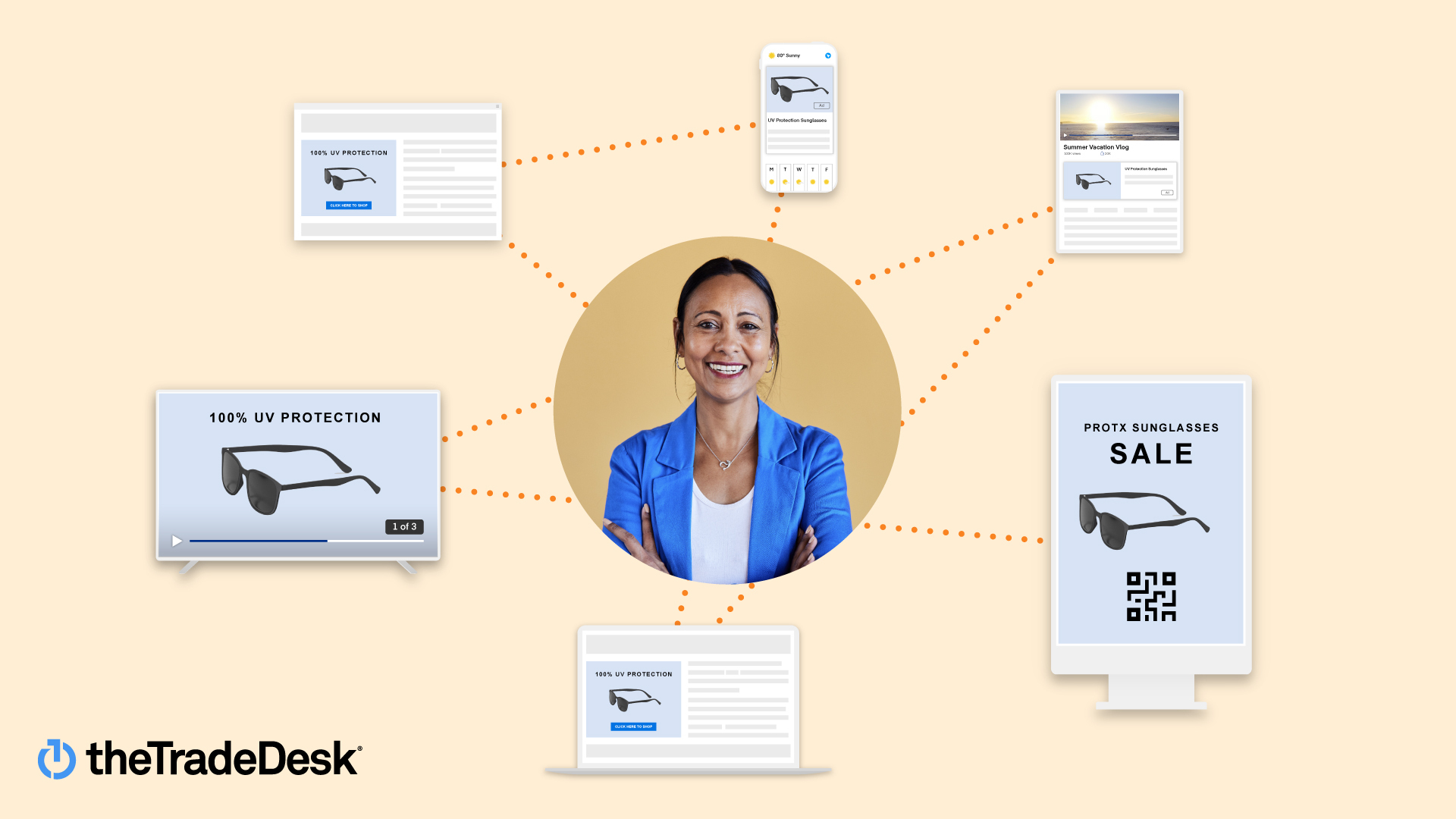 全渠道广告 | The Trade Desk